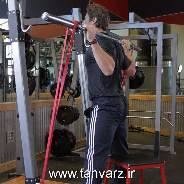 اسکوات سرعتی روی جعبه (Speed Box Squat) - تن ورز